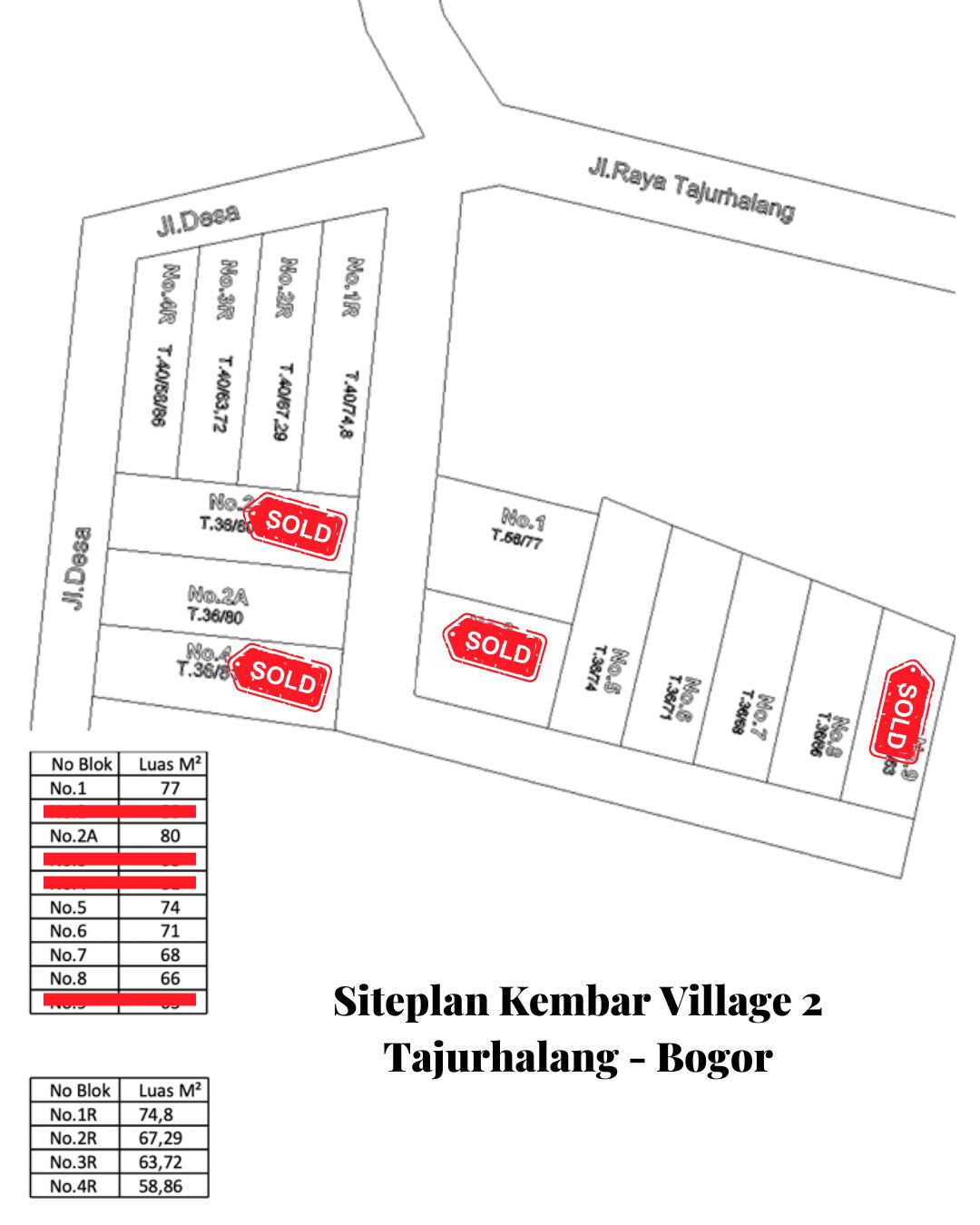 Kembar Village 2 Tajur Halang Bogor - Sharelochome